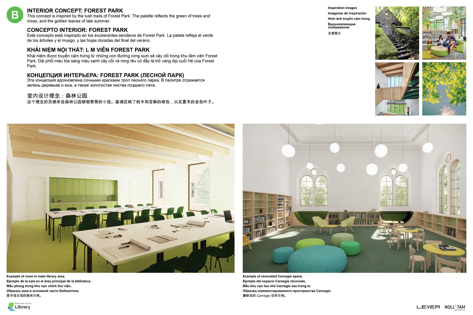 LEVER » Innovation » Help us redesign Albina Library!