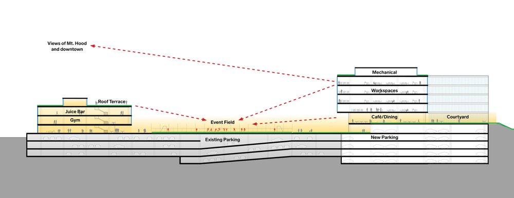 LEVER » Projects » Adidas Headquarters Expansion and Gold Building