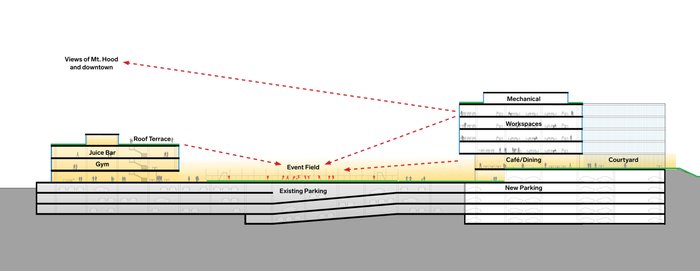 LEVER » Projects » Adidas Headquarters Expansion and Gold Building