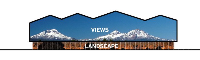 LEVER » Projects » Range